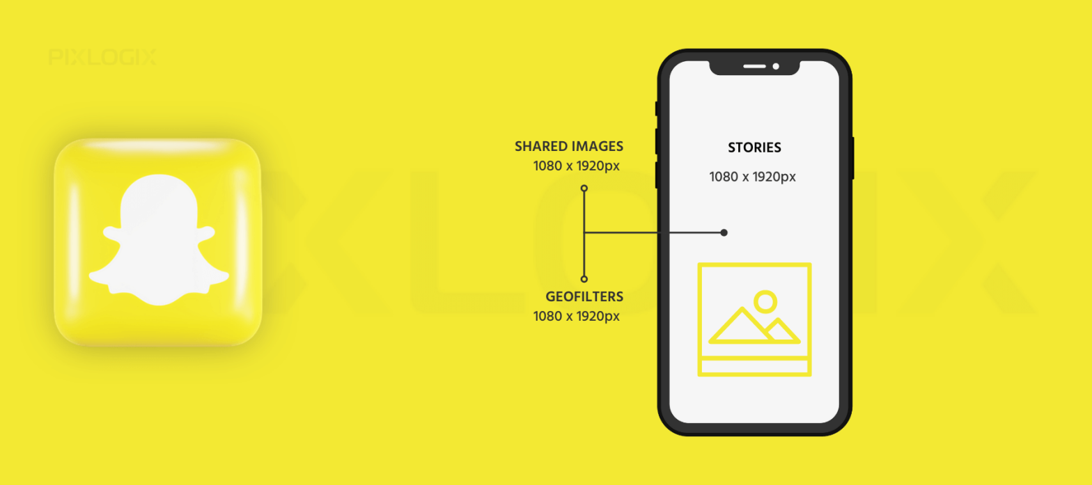 The Best Guide for Social Media Image Sizes 2026 - Pixlogix