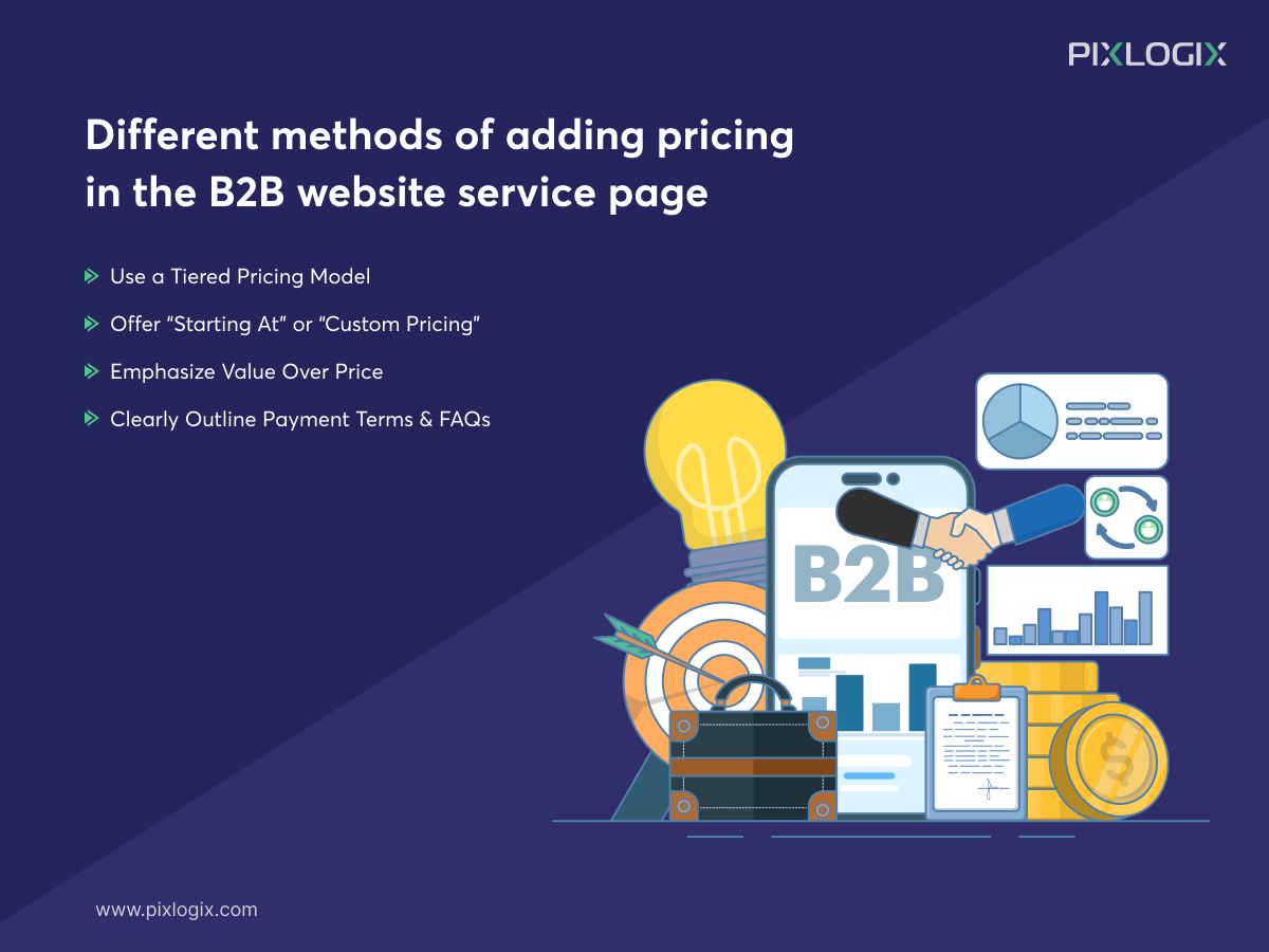 The Best Guide on B2B Website Service Page: 12-Point Checklist