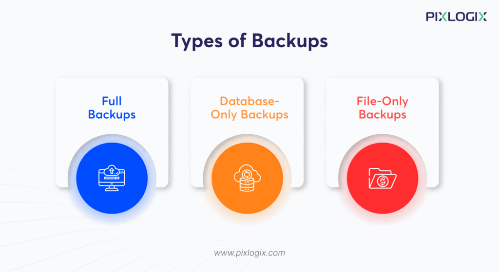 How to Back Up and Restore Your WordPress Site